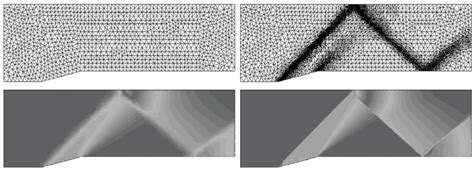 Supersonic Wedge Test Case Ma 20 At Inlet Initial Mesh And The