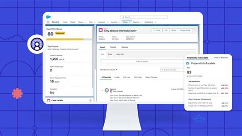 Salesforce Releases Datacloud Spring ‘24 Release Including Features