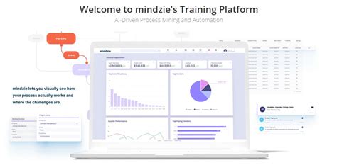 James Henderson On Linkedin Processmining Training