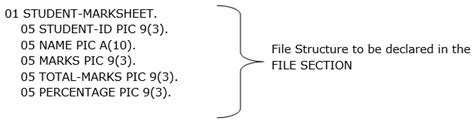 File Handling Tpoint Tech