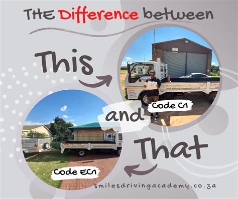 The Main Difference Between Code C1 And Code Ec1 Smiles Driving Academy The Main Difference Between Code C1 And Code Ec1 Smiles Driving Academy