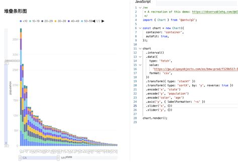 V5 Slider交互没反应 · Issue 4467 · Antvisg2 · Github