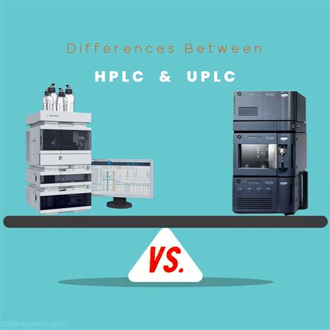 Hplc Vs Uplc Which Chromatography Technique Suits You
