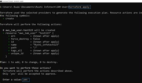 How To Create Iam User Through Terraform Rushi Infotech