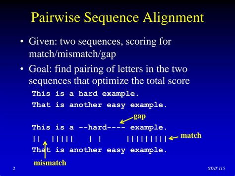 SOLUTION Pairwise Seqalign Studypool