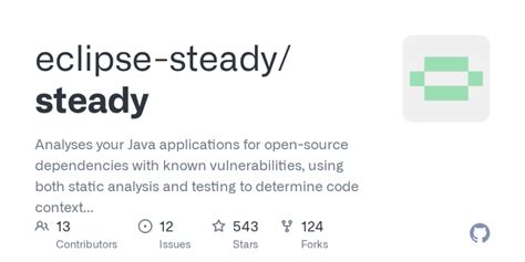 Github Eclipse Steady Analyses Your Java Applications For Open Source Dependencies With Known