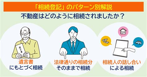 申請書書式で解説 相続登記の手続の流れ令和6年4月 相続登記義務化対応 上垣司法書士事務所
