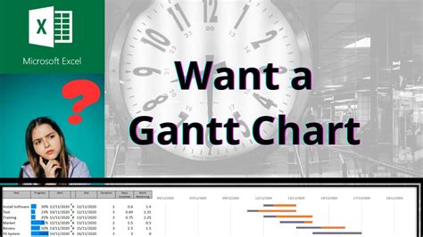 Youtube Gantt Chart Excel