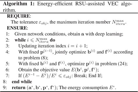 Figure 2 From Deep Learning Assisted Energy Efficient Task Offloading