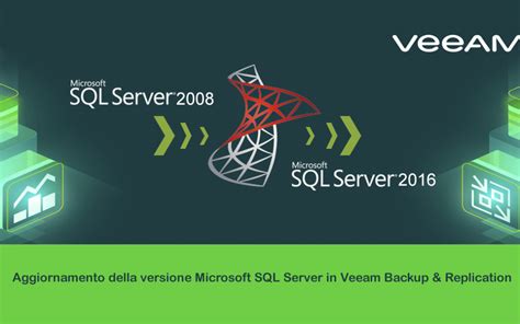 Installazione Di DeepSeek In Locale Con Ollama LLM Su Ubuntu Server 24 04