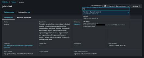 Enrich Your AWS Glue Data Catalog With Generative AI Metadata Using