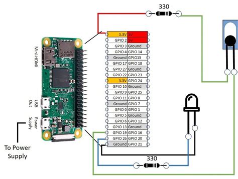 Use Tilt Ball Switch With Raspberry Pi And Python