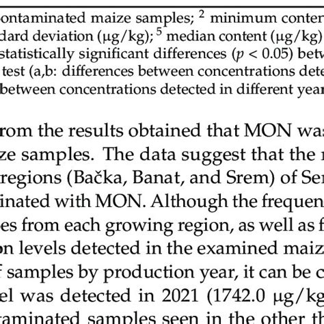 The Natural Occurrence Of Mon In Maize Samples Collected From The Main Download Scientific