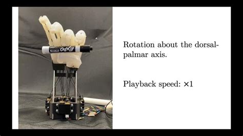 Jun Zhang On Linkedin Anthropomorphic Twisted String Actuated Soft Robotic Gripper With Tendon