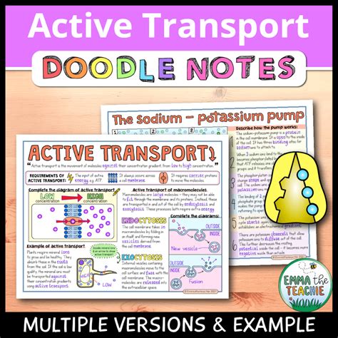 Diffusion Doodle Notes Emmatheteachie