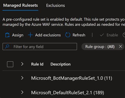 Application Gateway And Dynamic Custom Rules In Web Application Firewall Janne Mattila