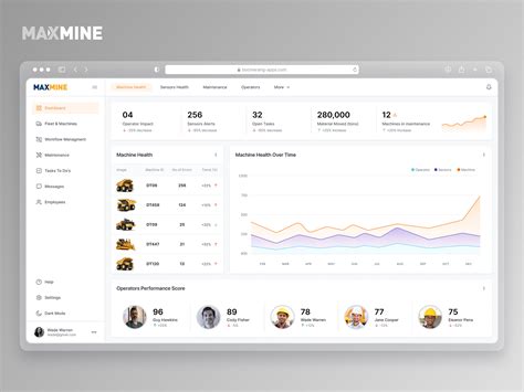 Maxmine Erp Mining Productivity By Eli Zager On Dribbble Maxmine Erp Mining Productivity By Eli Zager On Dribbble