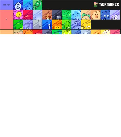 Mega Bfdi Tierlist Tier List Community Rankings Tiermaker