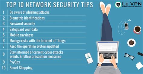 Top 10 Network Security Tips For 2018 Le VPN Blog