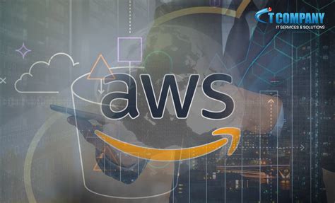 Strengthen Monitoring And Observability With Managed Aws