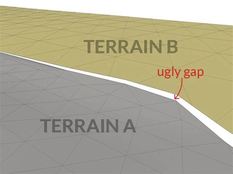 How To Join 2 Meshes Or Mesh Edges Together Sketchup Sketchup Community