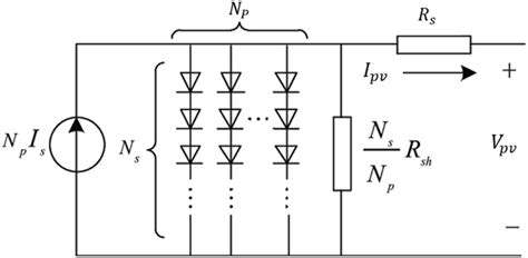 electrical circuit for a single diode photovoltaic array download scientific diagram