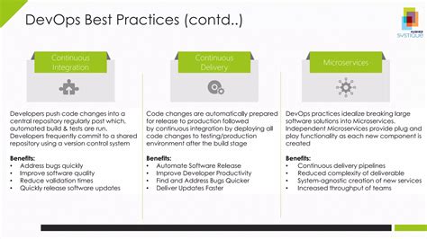 Devops Transforming The Traditional Sdlc Pdf