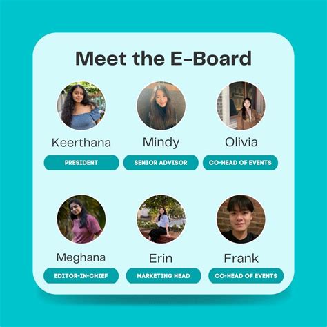 Welcome Back To The Nyu Data Science Club By Meghana Kakubal Nyu