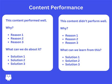 Seo Audit Report Sample How Should Your Audit Look Like