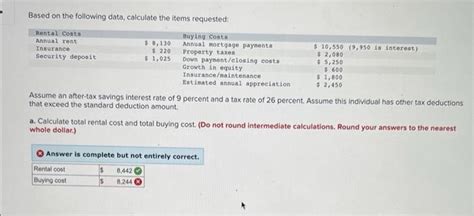 solved based on the following data calculate the items