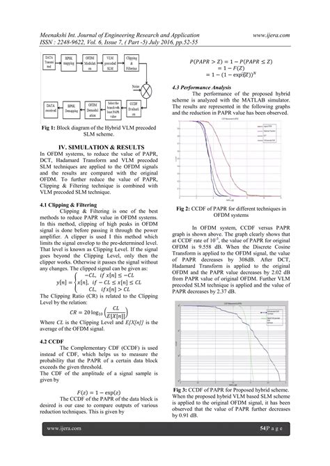 A Hybrid Vlm Preceded Slm Technique Using Clipping And Filtering Method