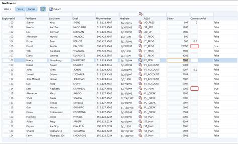 Andrej Baranovskij Blog Controlling Adf Bc Mandatory Attribute