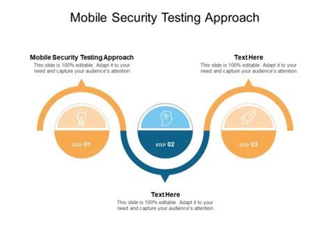 Mobile Security Testing Approach Ppt Powerpoint Presentation Ideas Templates Cpb Powerpoint