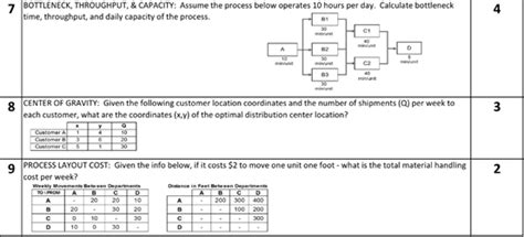 Solved Bottleneck Throughput And Capacity Assume The Process Below