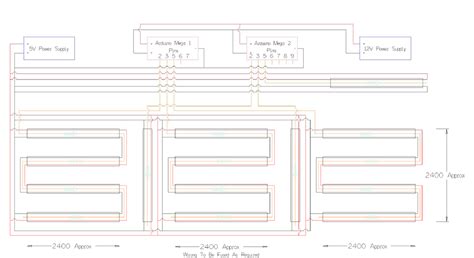 Unexplained Mega Ethernet Board Failure After Couple Of Months Use