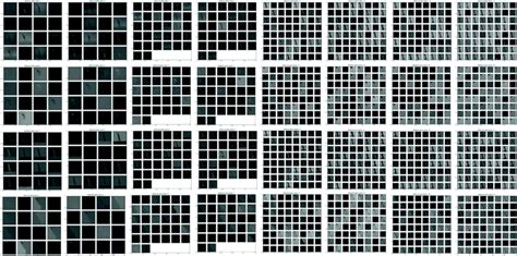 Feature Maps In 8 Convolutional Layers In 4 Streams Each Row Is A