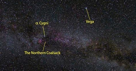 Coalsack Nebula Distance