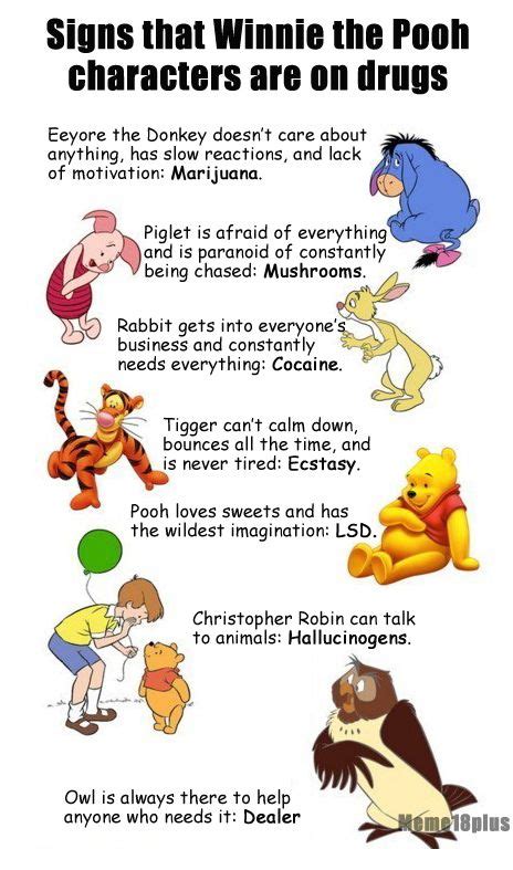 Winnie The Pooh Characters Drugs