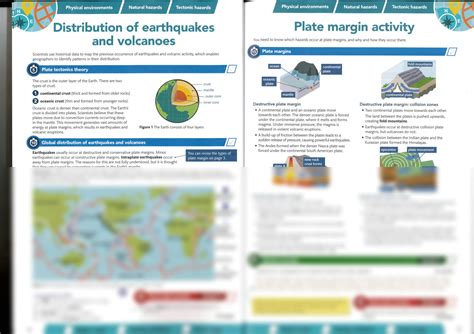 Solution Bitesize Revison Tectonic Hazards Studypool