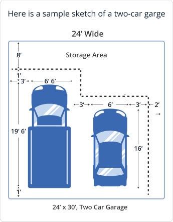 What Are Standard Dimensions For A Two Car Garage