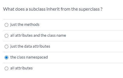 Solved Suppose You Are Implementing A Class Called Complex Chegg