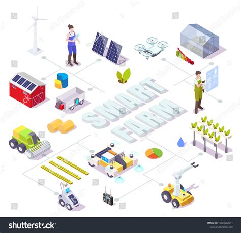 Ai Isometric Flowchart Industries Images Stock Photos Vectors Shutterstock