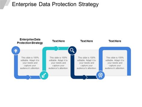 Enterprise Data Protection Strategy Ppt Powerpoint Presentation Show