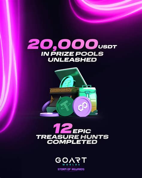 Goart Worlds Austin Tx