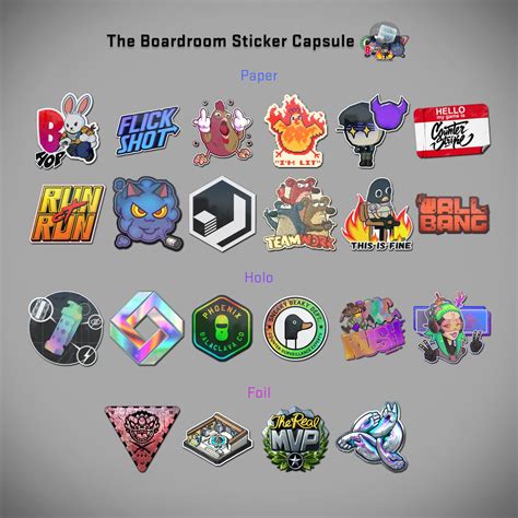 Tổng Hợp Với Hơn 90 Sticker Capsule Trendy Nhất Co Created English