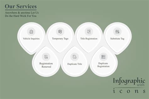 Workflow Step Diagram Infographic Free Graphic By Lively Spring