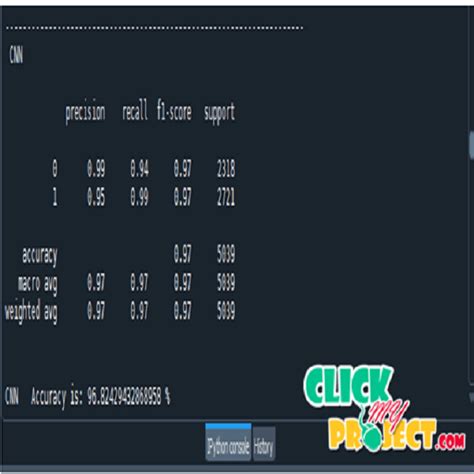 Best Final Year Project 2024 Data Mining Project 2024 Tripura