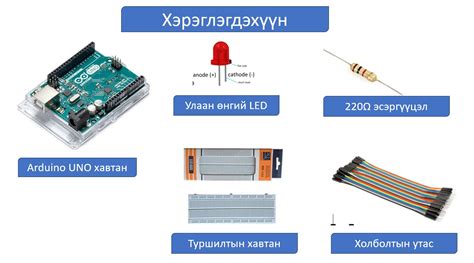 Мэдлээ Цахим контент