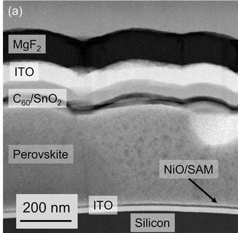 Monolithic Perovskite Perc Tandem Solar Cell With 237 Efficiency Pv