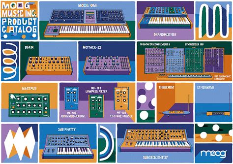 Product Catalog For Moog Synthesizers By Marc David Spengler On Dribbble